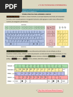 Guía Teclado Filas | PDF