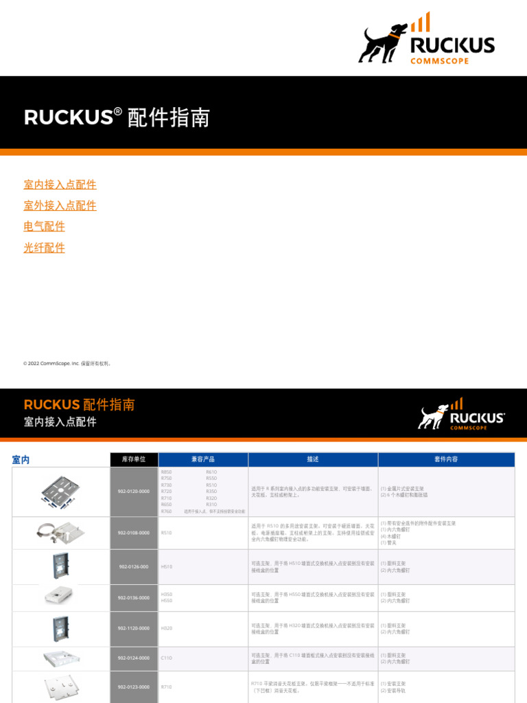 RUCKUS Accessory Guide - Simplified Chinese | PDF