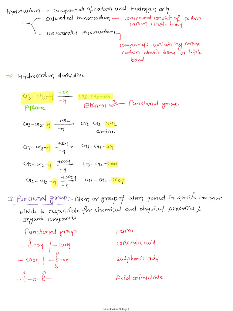 Common Naming of Radicals | PDF | Teaching Methods & Materials | Home ...