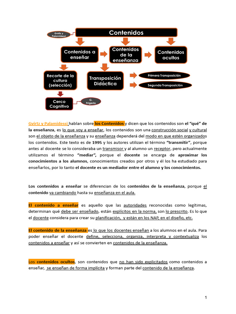 Didáctica - Final | PDF | Plan de estudios | Enseñando