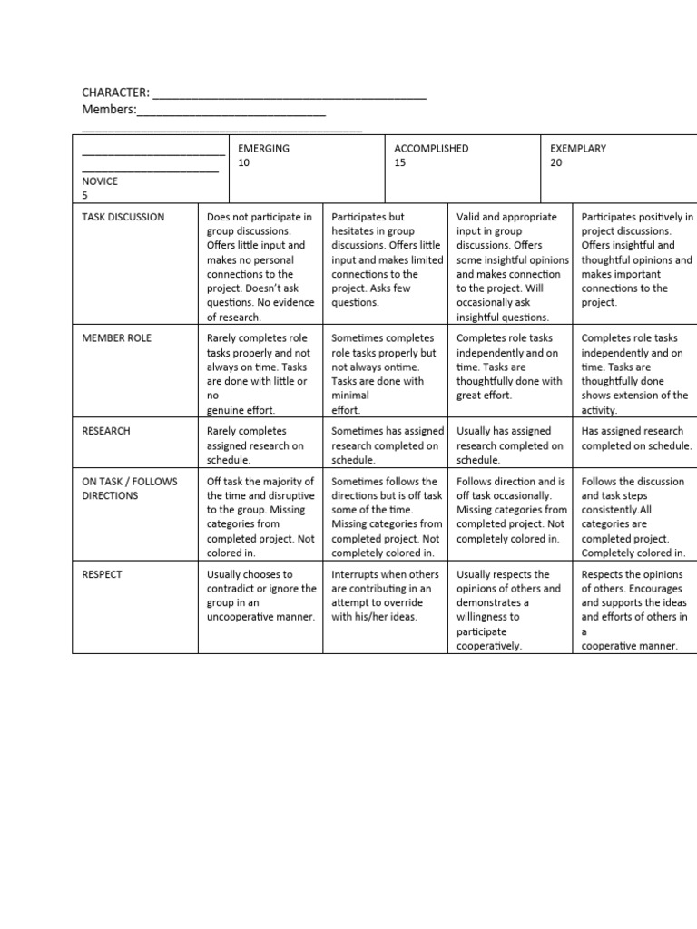 Project Rubric | PDF | Cognition