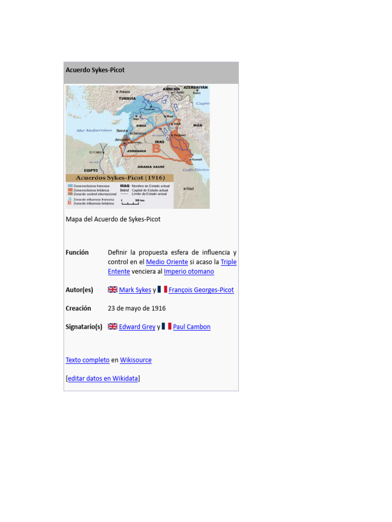 Acuerdo Sykes-Picot: Influencia en Medio Oriente | PDF | Acuerdo Sykes ...