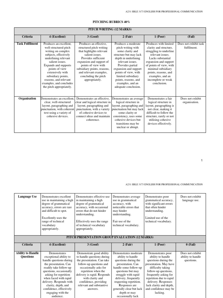 PITCHING RUBRICS | PDF | Clothing | Vocabulary