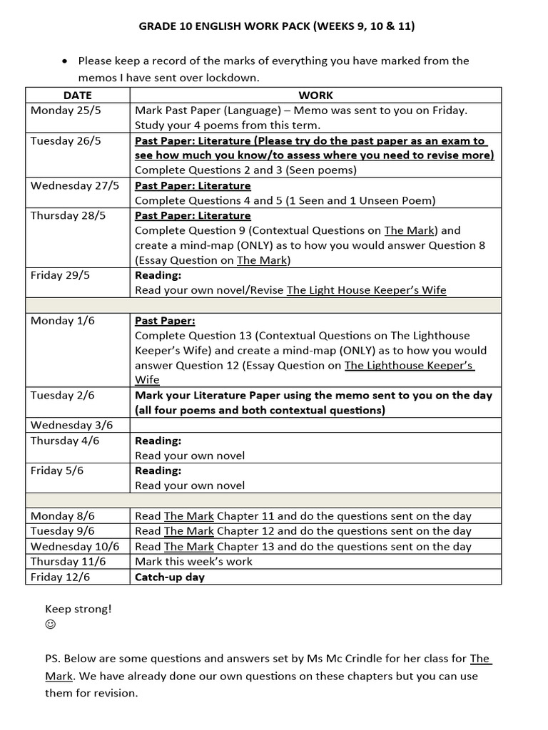 Grade 10 English Study Guide | PDF | Renting | Airbnb