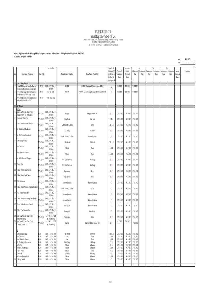 BNBM Hardware Catalogue Submission | PDF | Ceiling | Equipment