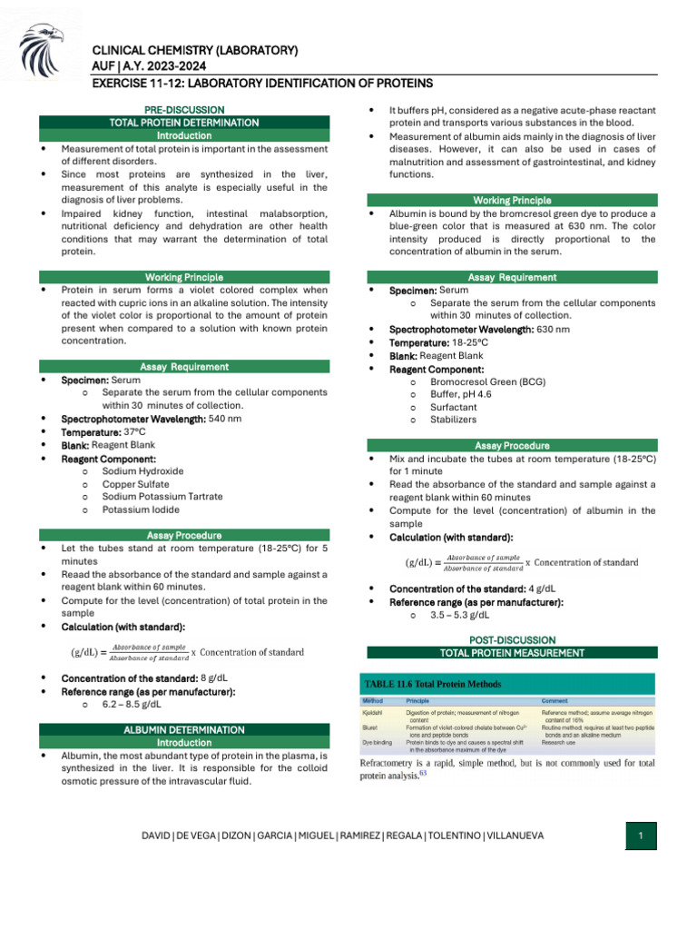 Exercise 11 12 Protein Methods | PDF | Gel Electrophoresis | Chemistry