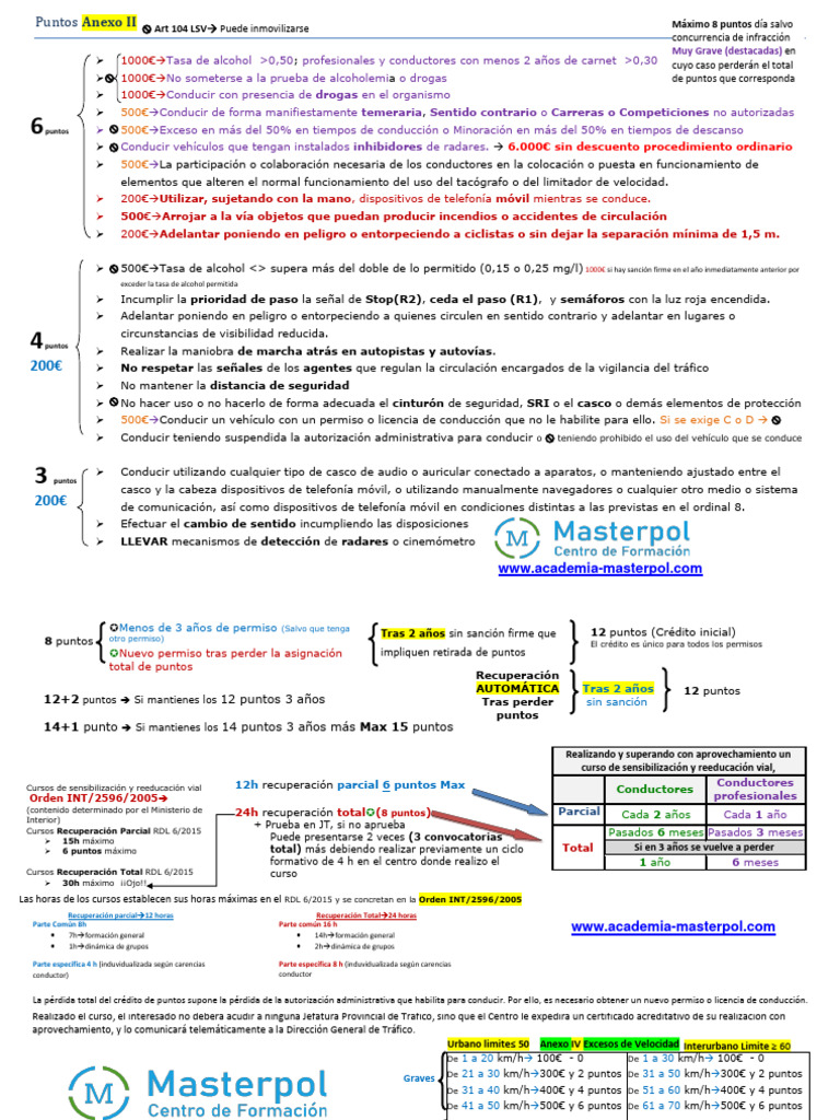 2019 Tema 29 Esquema Anexo II Puntos, III Cursos Puntos y IV Velocidades | Descargar gratis PDF ...