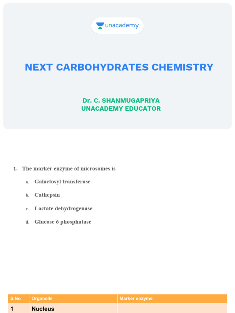 Carbohydrates Chemistry Handout | PDF | Carbohydrates | Polysaccharide