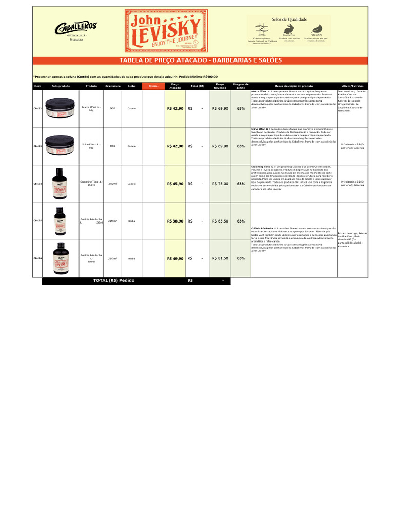 1.tabela de Pedidos Jhon Levisky Cbls 2023. | PDF | Perfume | Perfumaria