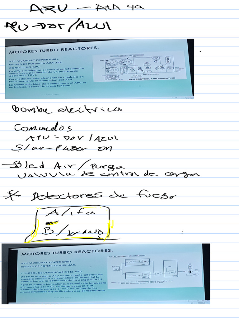 Turbo Reactores | PDF