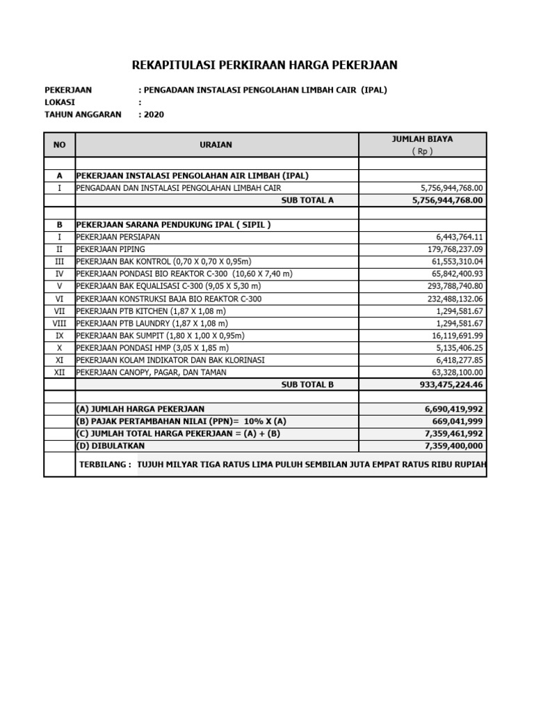 Standar Rab Ipal BMR Kap 300 | PDF