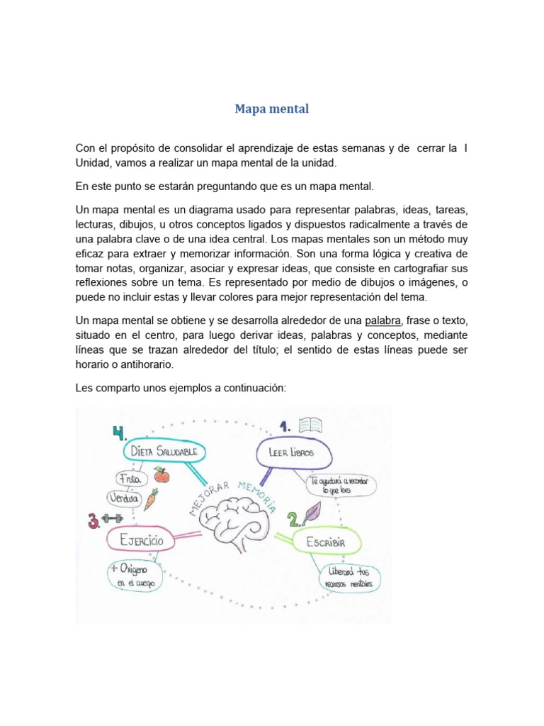 Mapa Mental Admiistración | PDF | Aprendizaje | Ciencia cognitiva