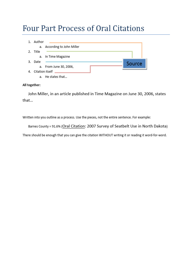 Oral Citation Process Guide | PDF | Science & Mathematics
