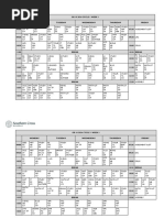 IB-TIMETABLE-STUDENT-VERSION-2025 | PDF