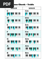Alto Sax Transposition Cheat Sheet | PDF