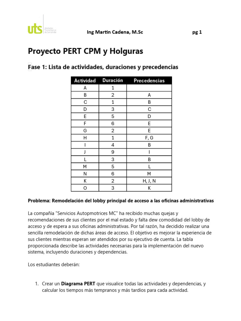 Taller - Proyecto Remodela - CPM PERT, ASAP, ALAP y Holguras | PDF | Tecnología