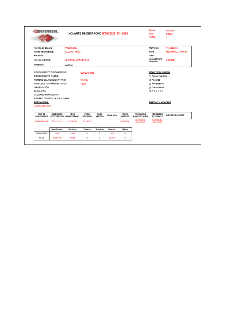 Varios Formatos | PDF | Transporte de agua | Envío