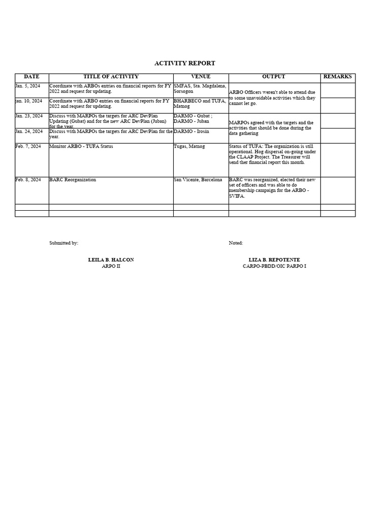Activity Worksheet | PDF