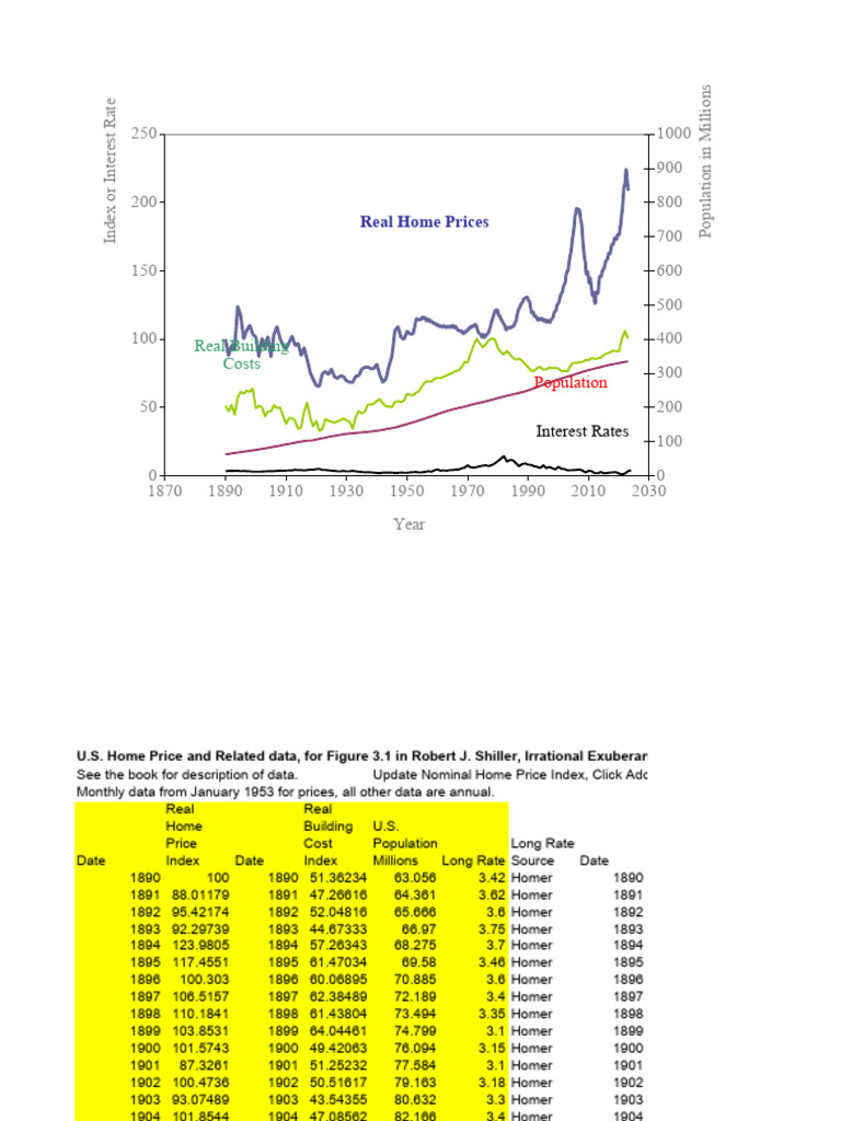 Fig3 1 | PDF | Monetary Economics | Money