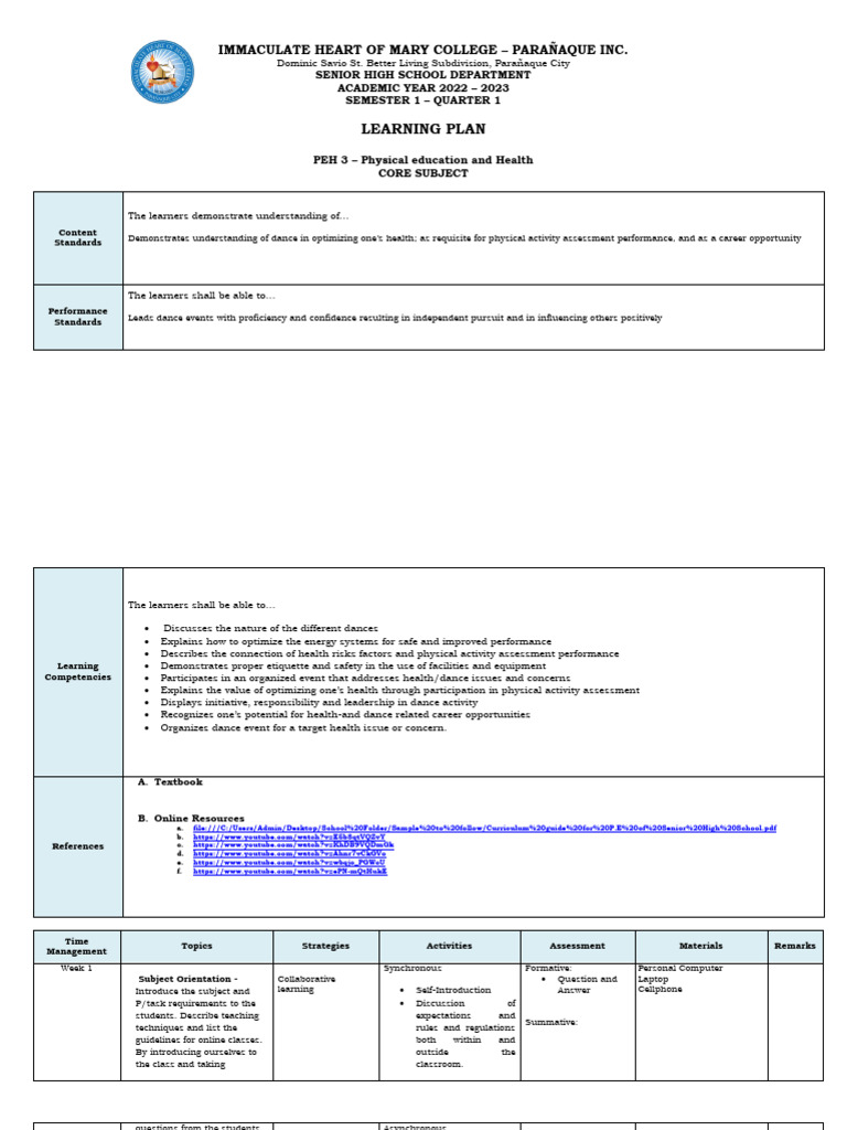Learning Plan | PDF | Learning | Educational Technology