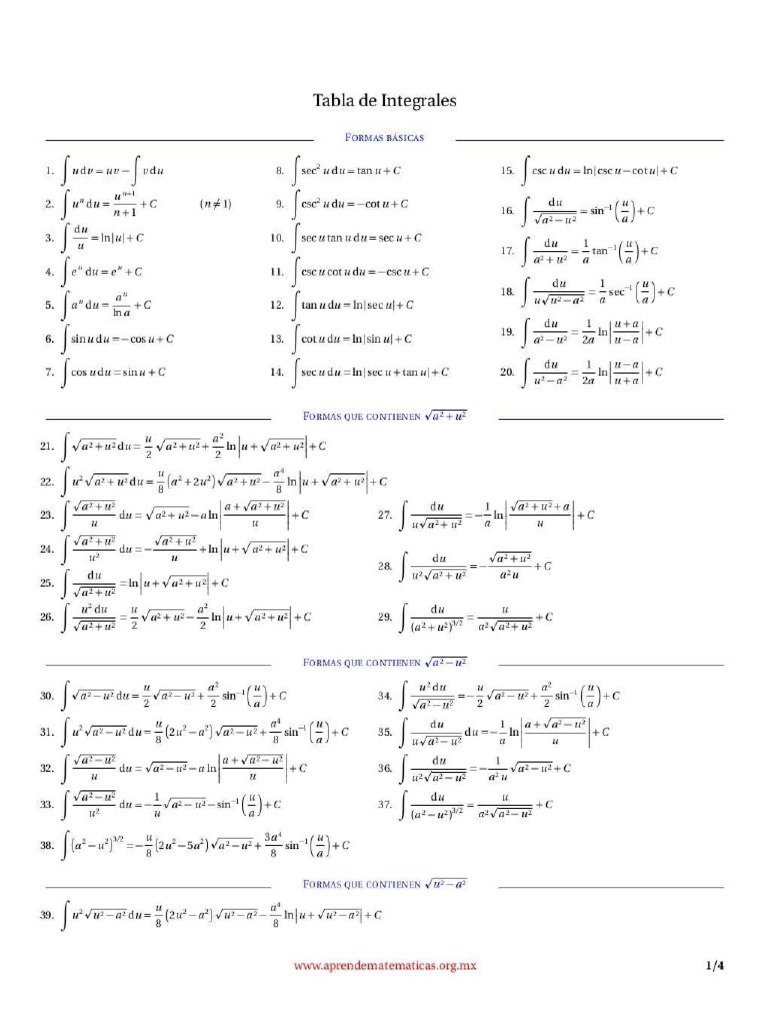 Formulario Completo de Integrales | PDF