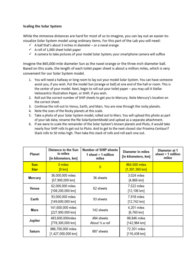 Lab 5 Scaling The Solar System Activity | PDF | Planets | Solar System