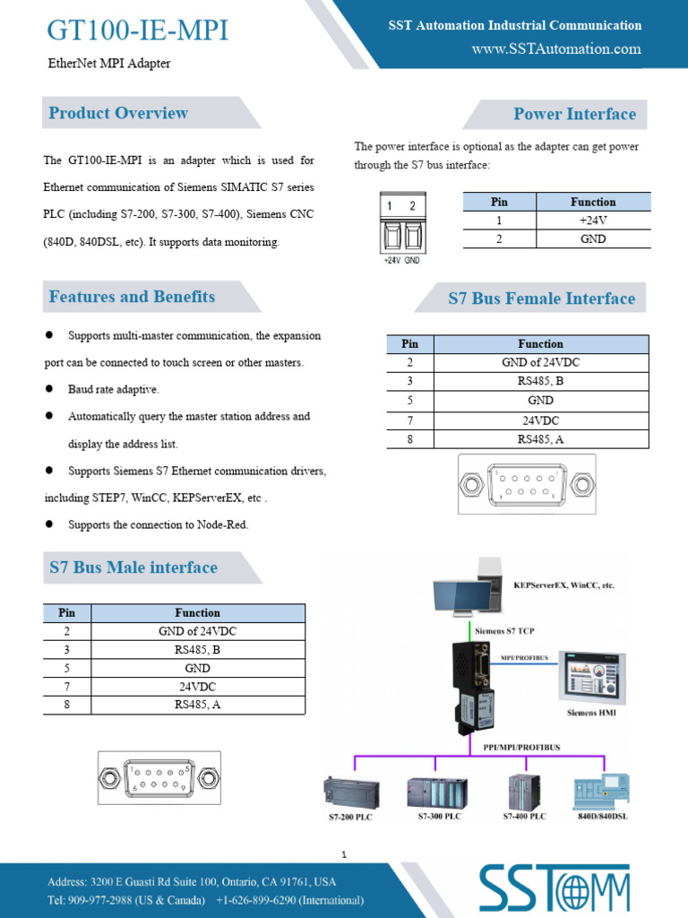 GT100IEMPI Datasheet V20 RevB | PDF | Physical Layer Protocols | Internet Architecture