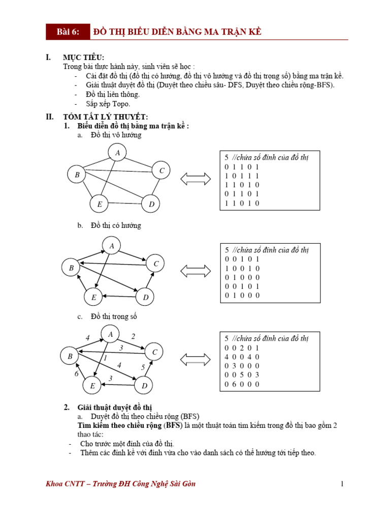 Bai 6 - Bieu Dien Do Thi Bang Ma Tran Ke | PDF