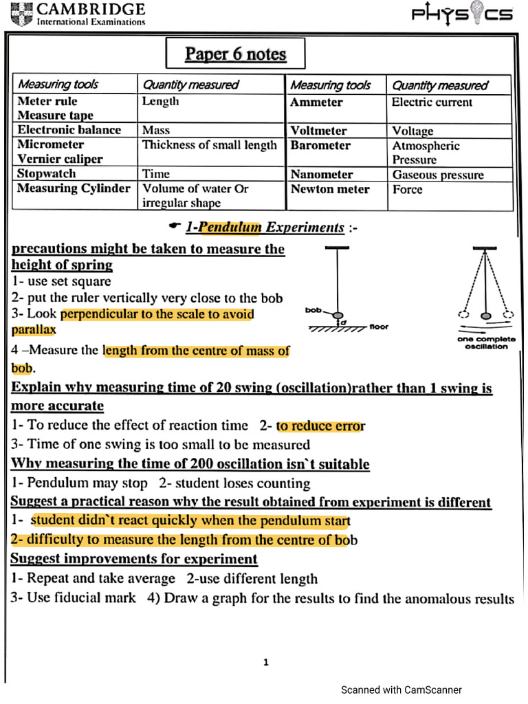 Paper 6 Revision Notes | PDF