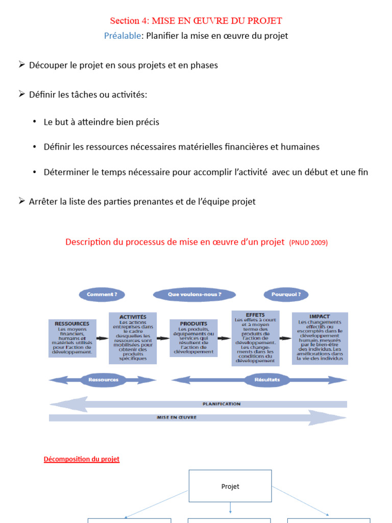 Préalable: Section 4: Mise en Œuvre Du Projet | PDF | Planification | Gestion de projet