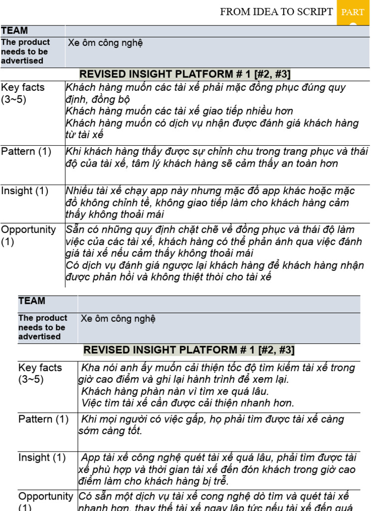 Insight Platform Pdf