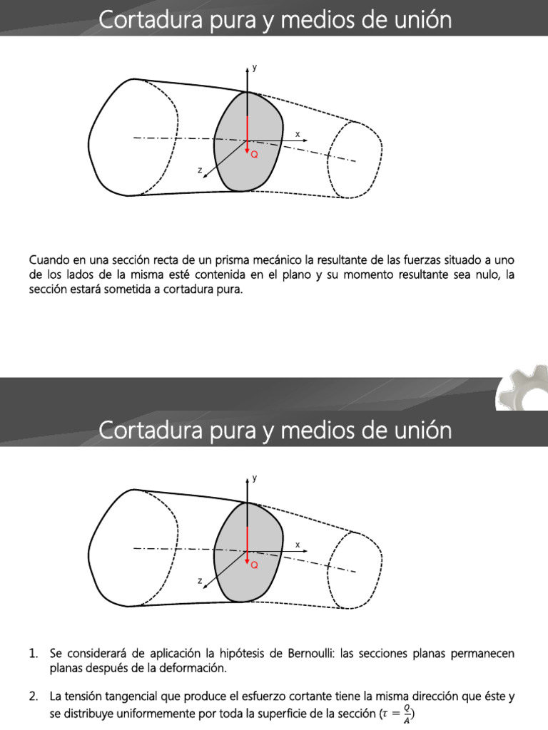 3.1 Cortadura Pura | PDF | Estrés (Mecánica) | Tornillo