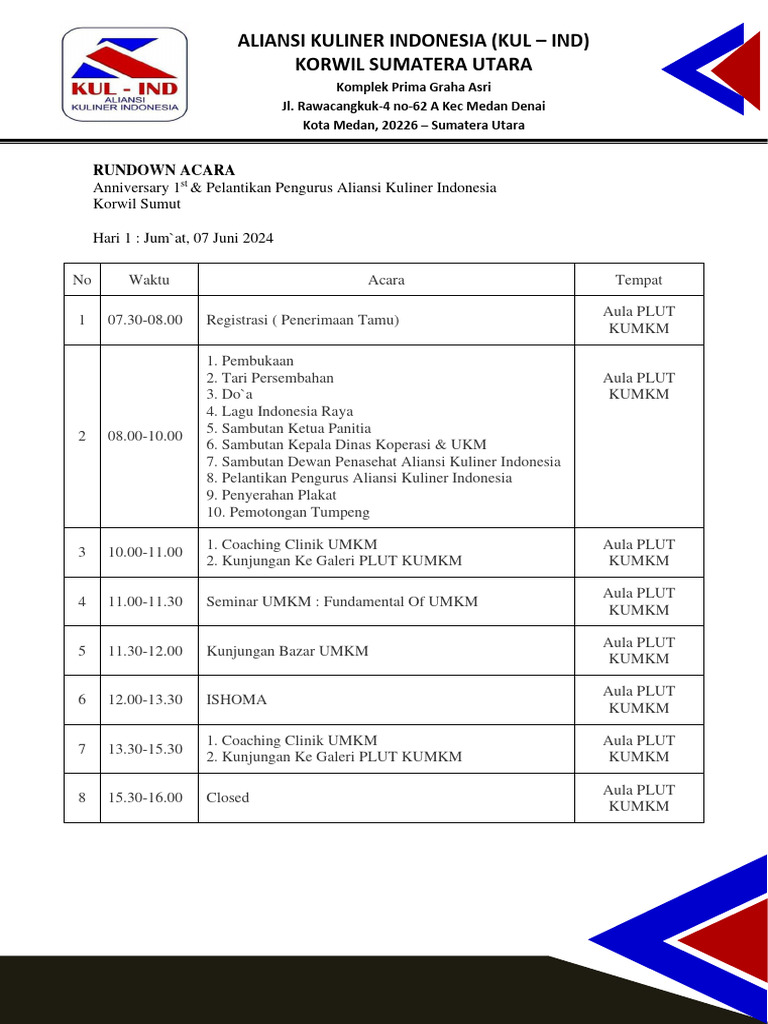 Rundown Acara Anniversary 1st PLUT KUMKM | PDF