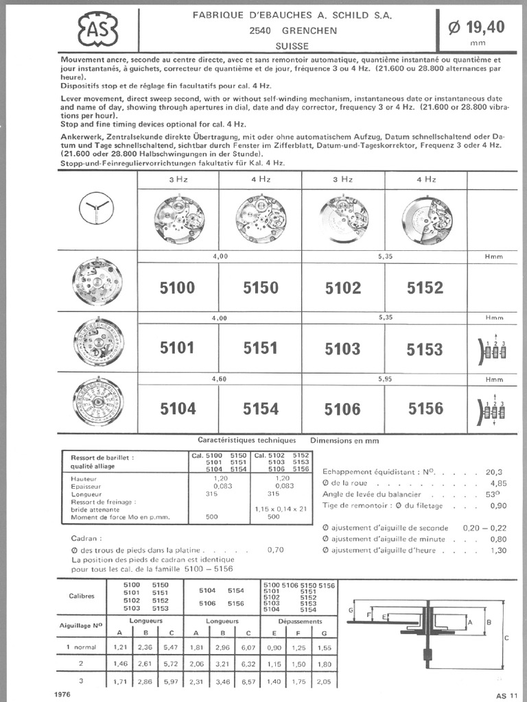As 5100, 5101, 5104 | PDF
