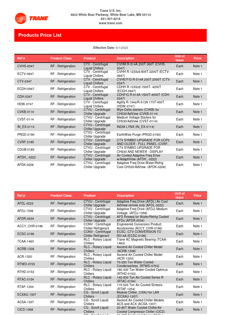 Trane Centrifugal Chillers Price List | PDF | Air Conditioning ...