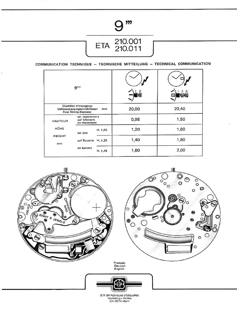 Eta 210.001 011 | PDF