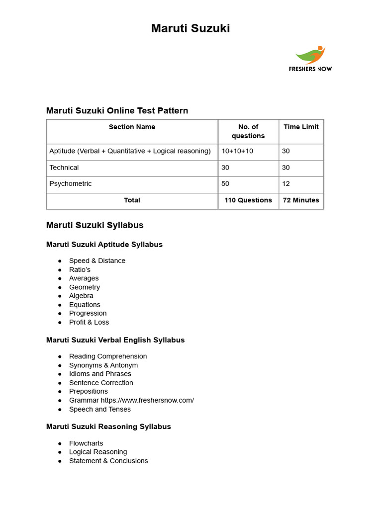 Maruti-Suzuki-Topics-and-Test-Pattern | PDF