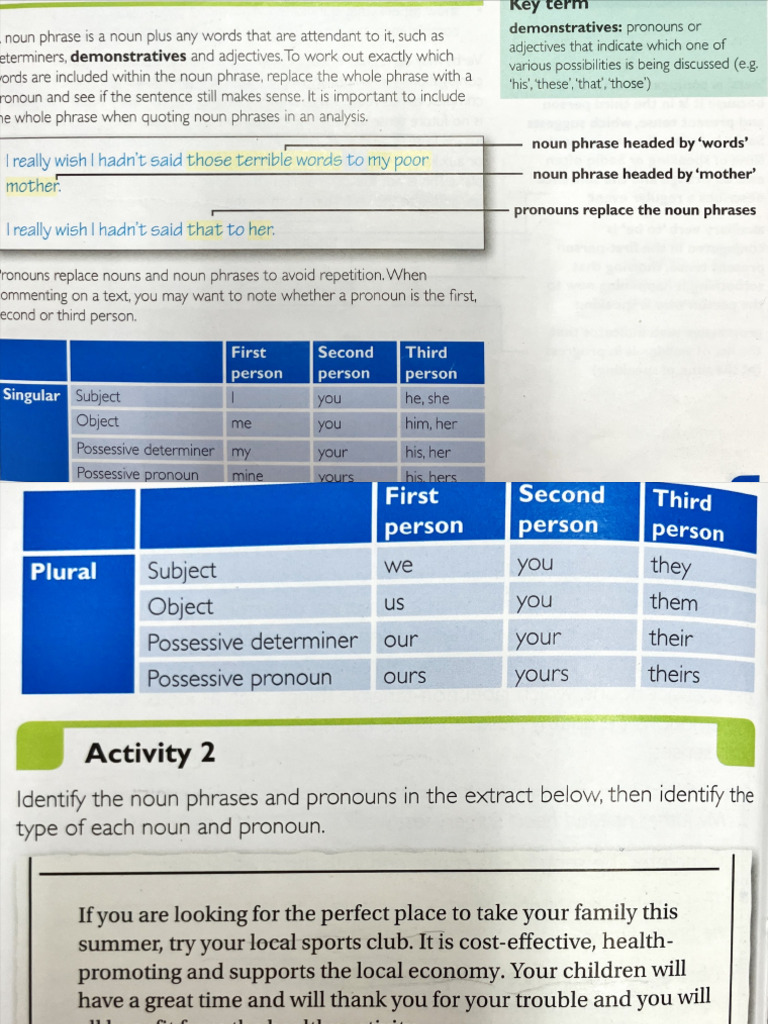 Words and Phrases 2 | PDF