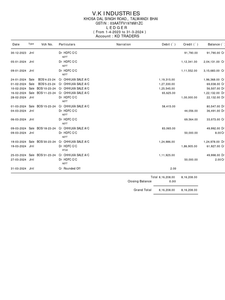 KD Statement VK Inds | PDF | Debits And Credits | Financial Services