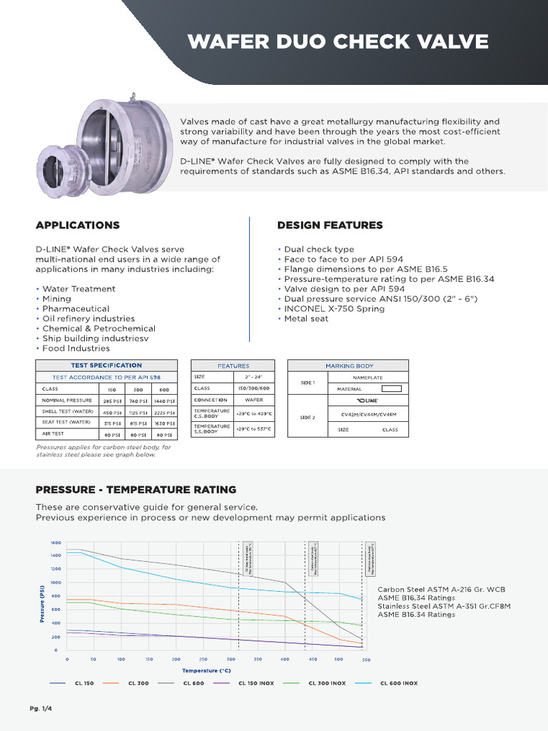 Wafer Duo Check Valve 2024 | PDF