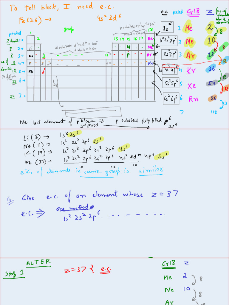 class 12 periodic 3 modern 24 aug | PDF