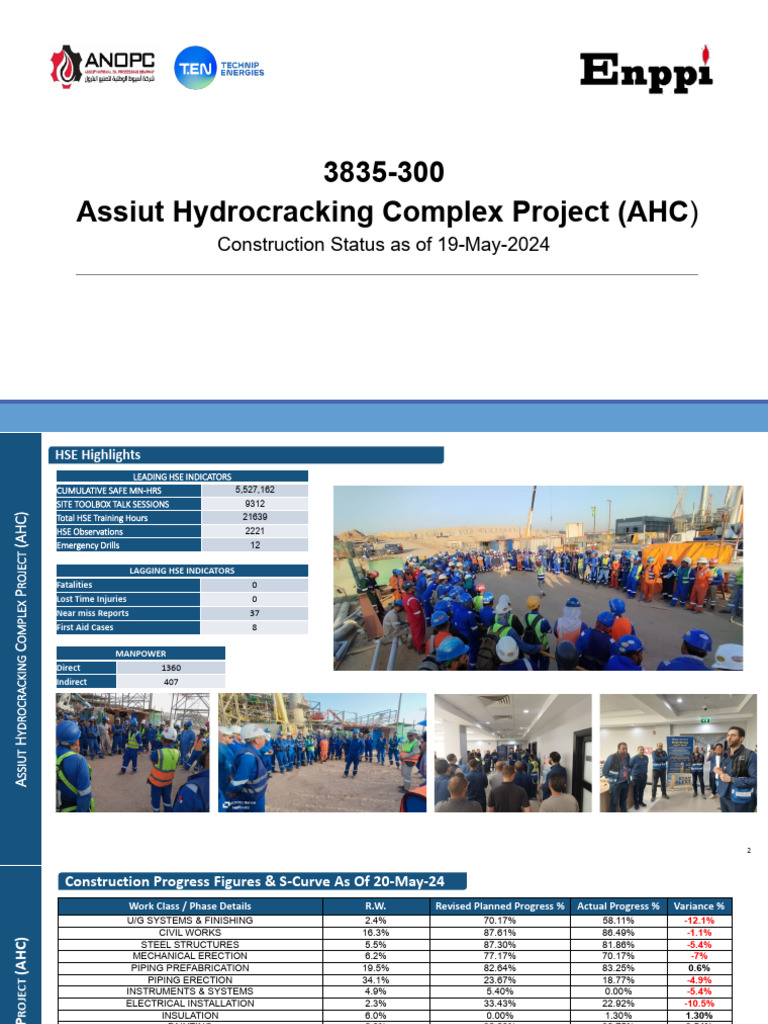 ANOPC - Construction Status As of 19-May-2024 | PDF