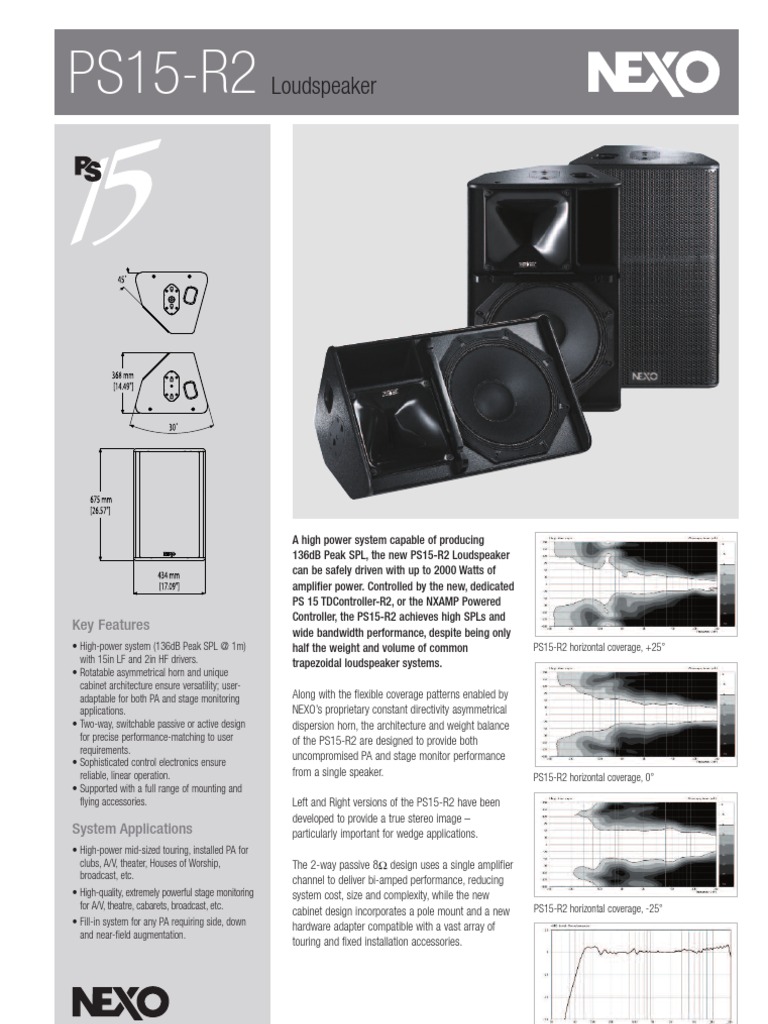 Nexo Ps15-r2 Datasheet | PDF | Loudspeaker | Waves