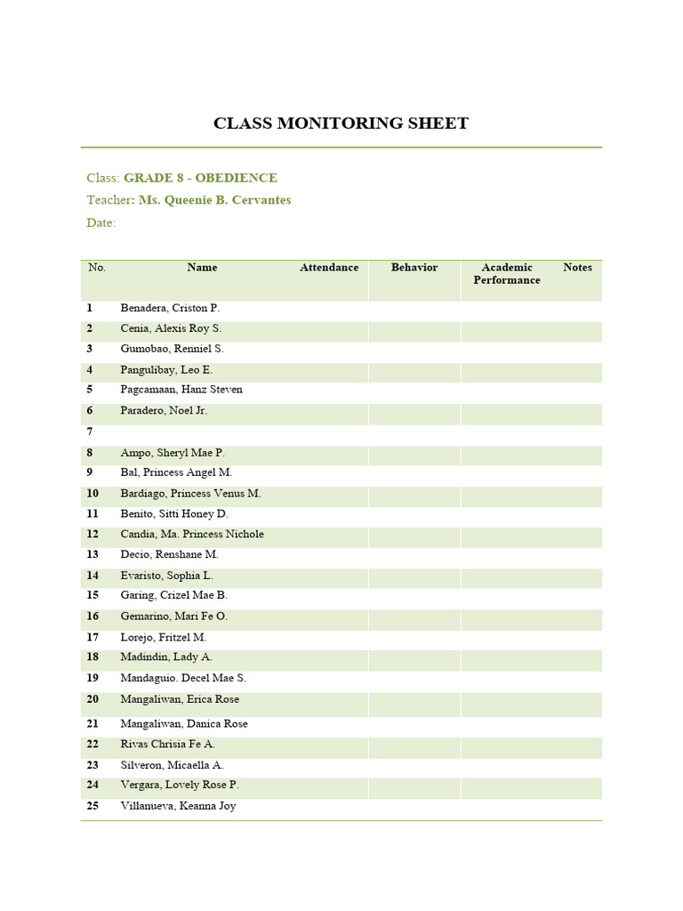 Class Monitoring Sheet | PDF