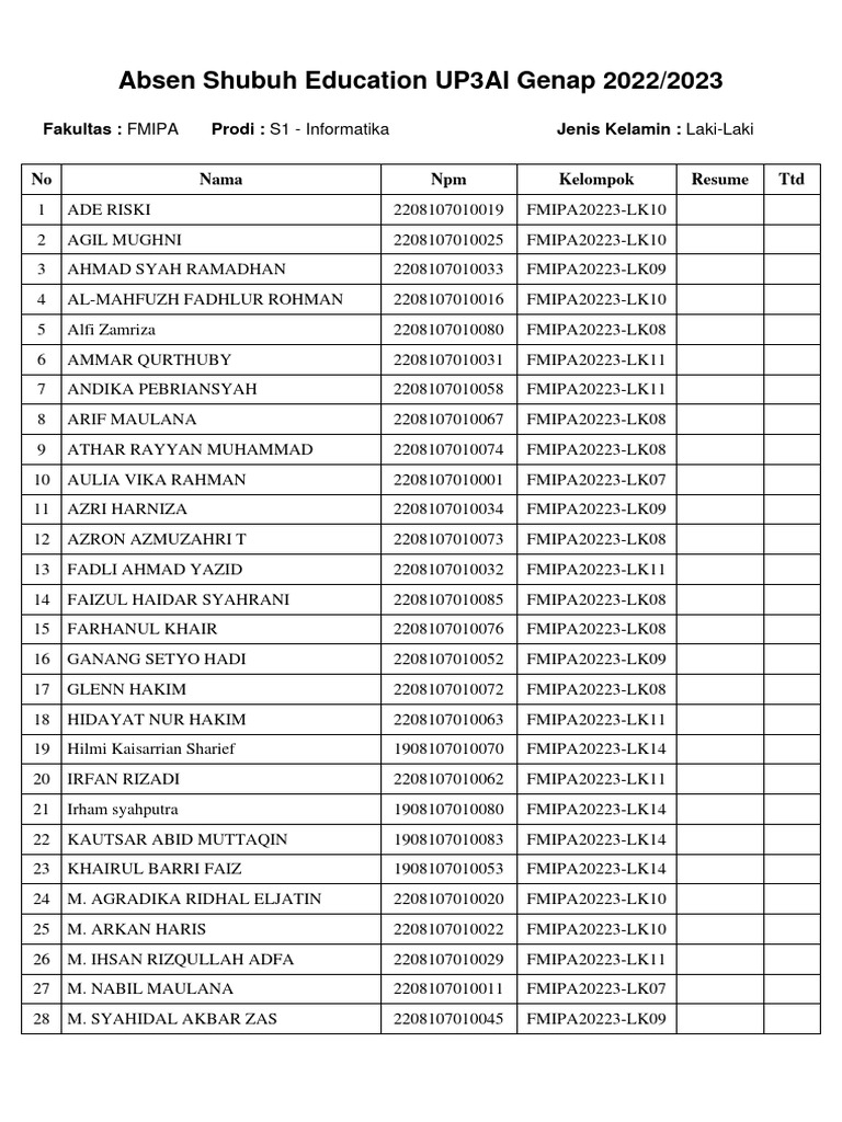 Informatics Attendance List | PDF