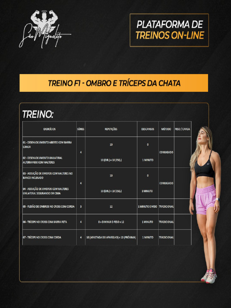 F1 Ombros e Tríceps | PDF