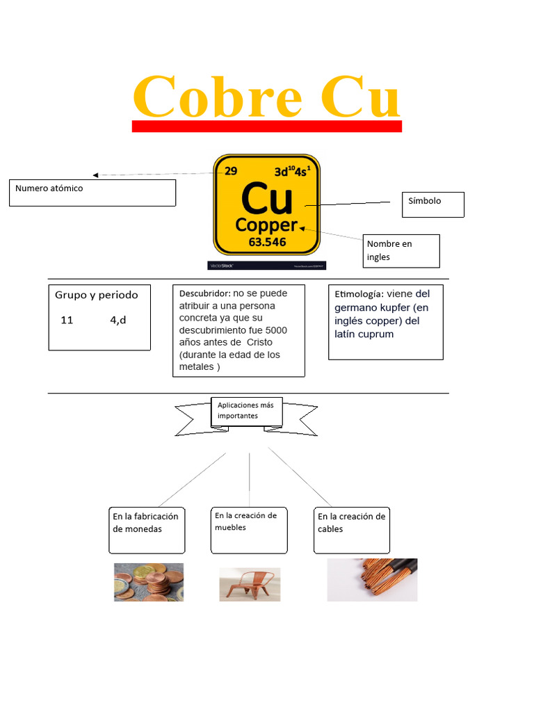 Cobre No Raro | PDF