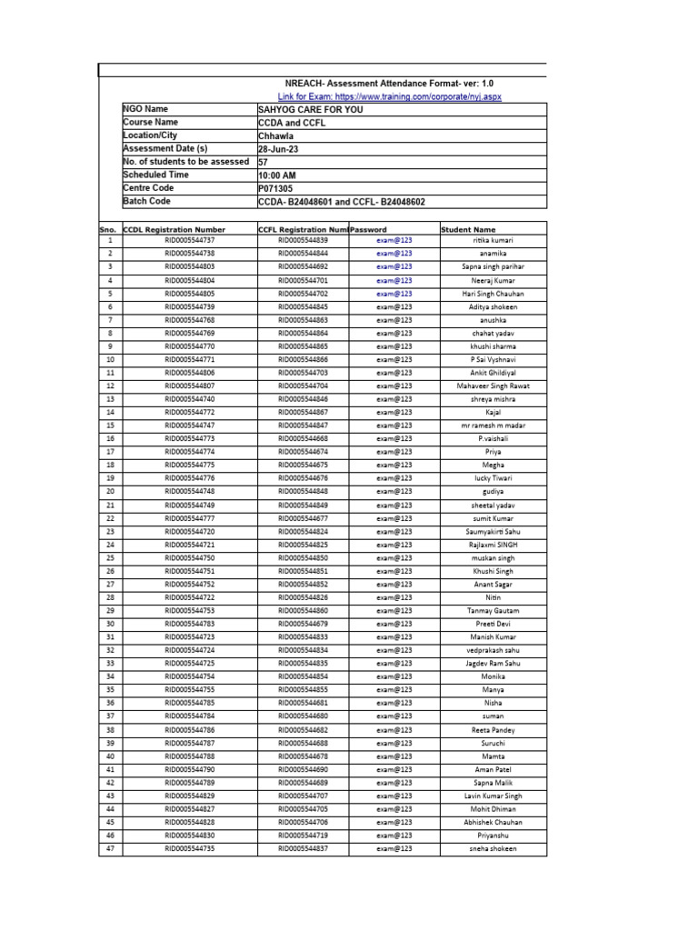 Attendance Sheet - Sahyog Care For You Chhawla Center CCDL CCFL Course ... Attendance Sheet - Sahyog Care For You Chhawla Center CCDL CCFL Course ...