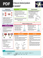 Reaction Profiles - Exothermic and Endothermic Reactions - AQA - GCSE ...