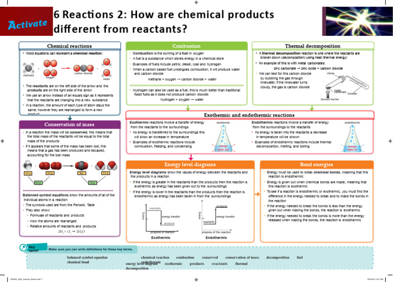 6 Reactions Part 2 | PDF | Chemical Reactions | Oxide
